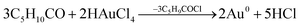 The room temperature formation of gold nanoparticles from the reaction ...