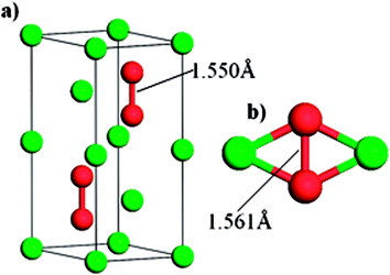 Lithium and oxygen adsorption at the β-MnO 2 (110) surface - Journal of ...