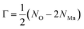 Lithium and oxygen adsorption at the β-MnO 2 (110) surface - Journal of ...