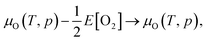 Lithium and oxygen adsorption at the β-MnO 2 (110) surface - Journal of ...