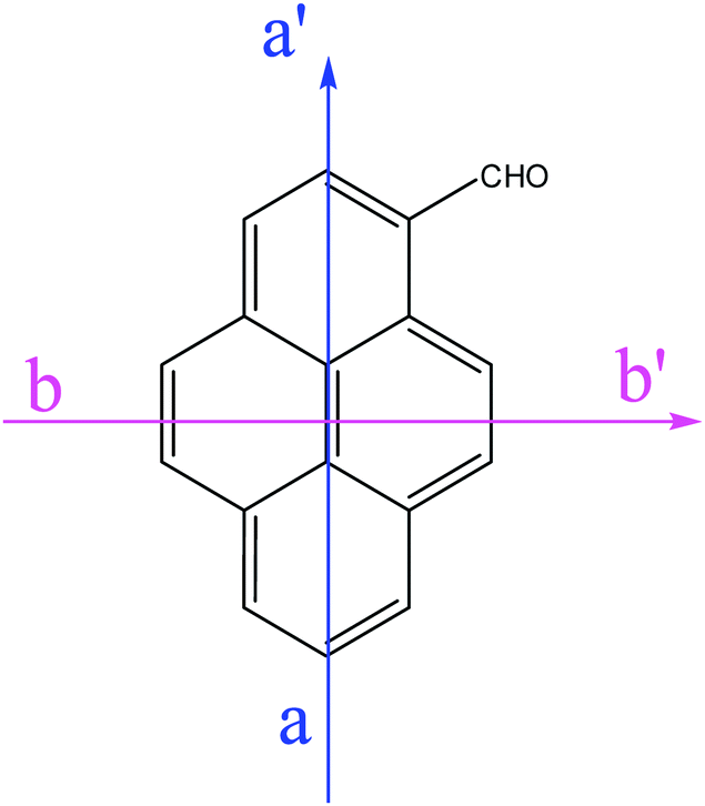 Morphology directing synthesis of 1-pyrene carboxaldehyde ...