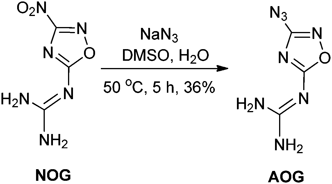 Synthesis and characteristics of novel, high-nitrogen 1,2,4-oxadiazoles ...