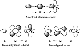 Intriguing mechanistic labyrinths in gold( i ) catalysis - Chemical ...