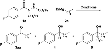 Acyl hydrazides as acyl donors for the synthesis of diaryl and aryl ...