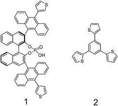Tuning porosity and activity of microporous polymer network ...