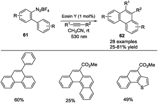 Synthetic applications of eosin Y in photoredox catalysis - Chemical ...