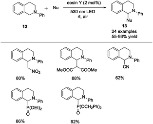 Synthetic applications of eosin Y in photoredox catalysis - Chemical ...