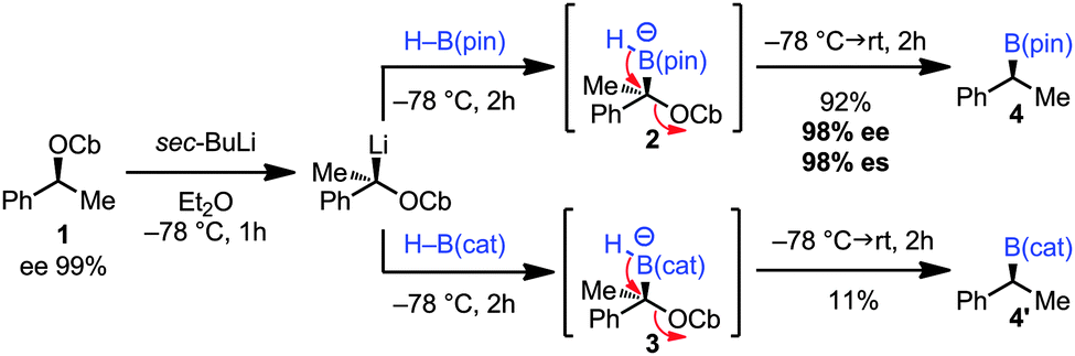 Stereospecific conversion of alcohols into pinacol boronic esters using ...