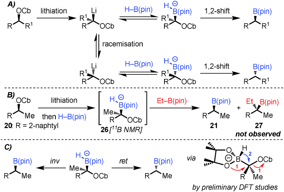 Stereospecific conversion of alcohols into pinacol boronic esters using ...