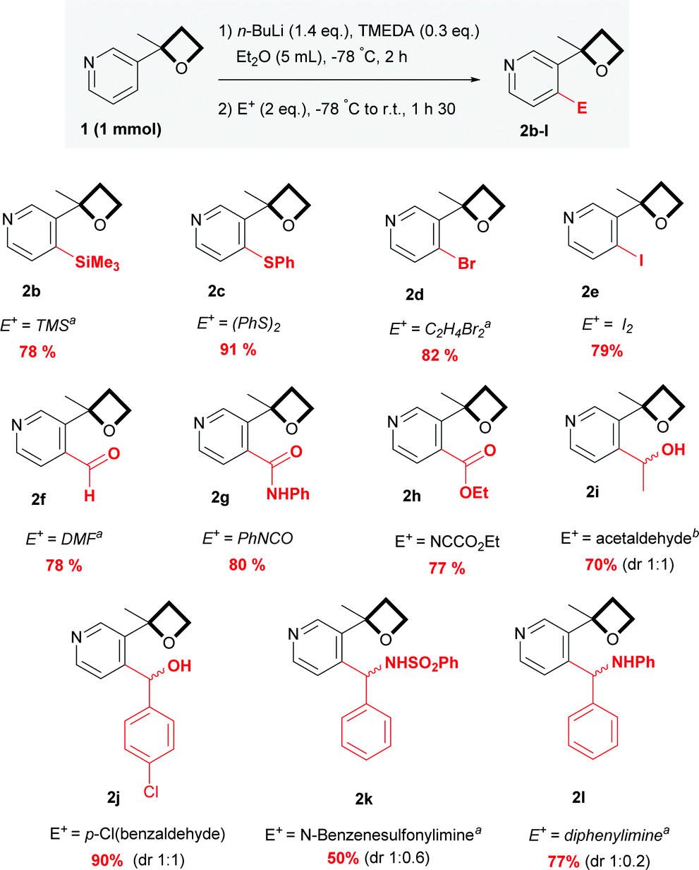 Highly regioselective lithiation of pyridines bearing an oxetane unit ...