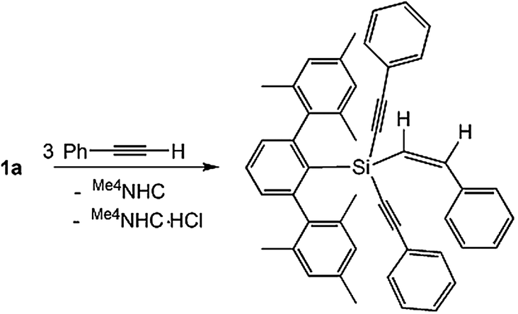 A facile access to a novel NHC-stabilized silyliumylidene ion and C–H ...
