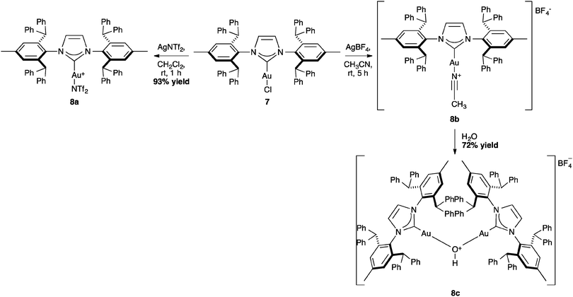 The use of the sterically demanding IPr* and related ligands in ...