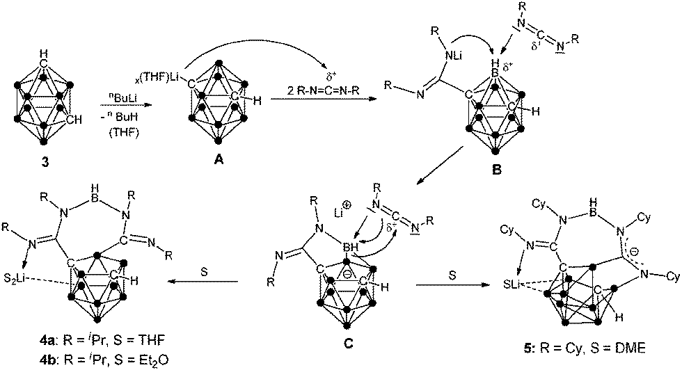 Unprecedented formation of polycyclic diazadiborepine derivatives ...