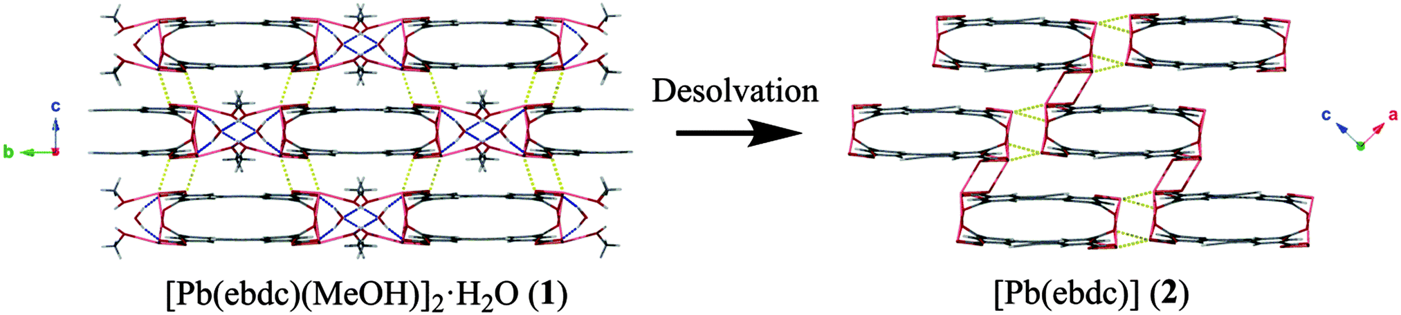 A facile single crystal to single crystal transition with significant ...