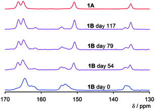 Separation of planar rotamers through intramolecular hydrogen bonding ...
