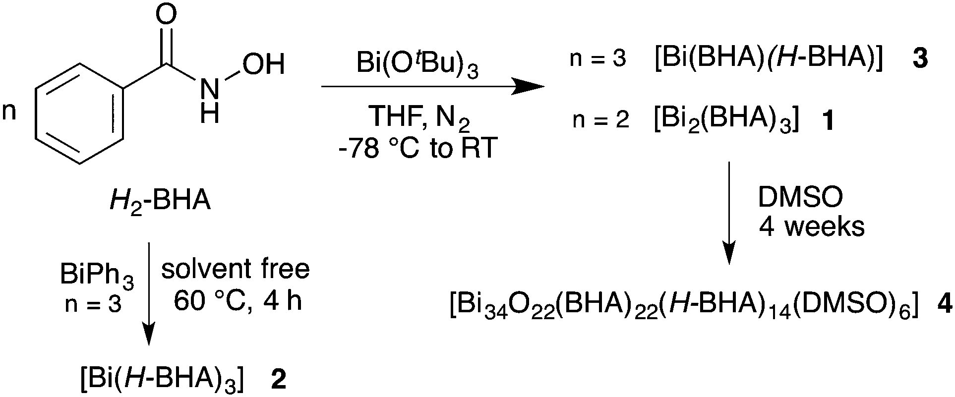 Bismuth( iii ) benzohydroxamates: powerful anti-bacterial activity ...