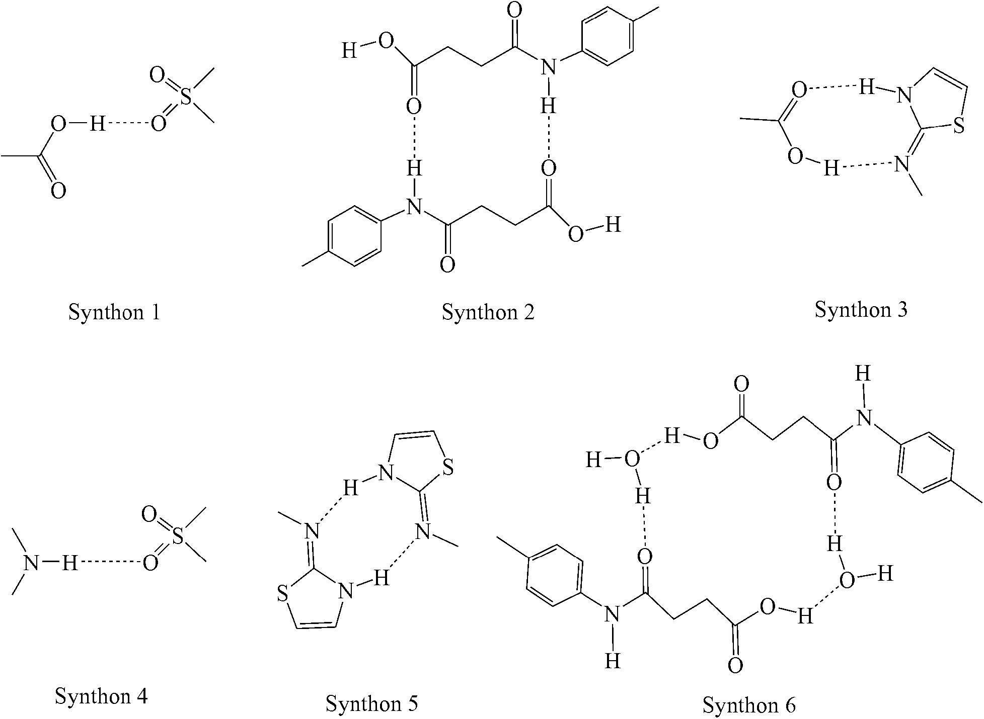Tautomeric preference in polymorphs and pseudopolymorphs of ...