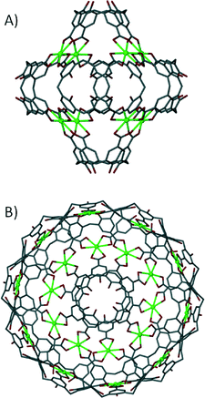 Metal–organic calixarene capsules: the evolution of controlled assembly ...
