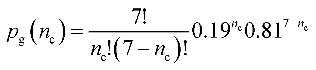 Quantitative studies of crystal nucleation at constant supersaturation ...