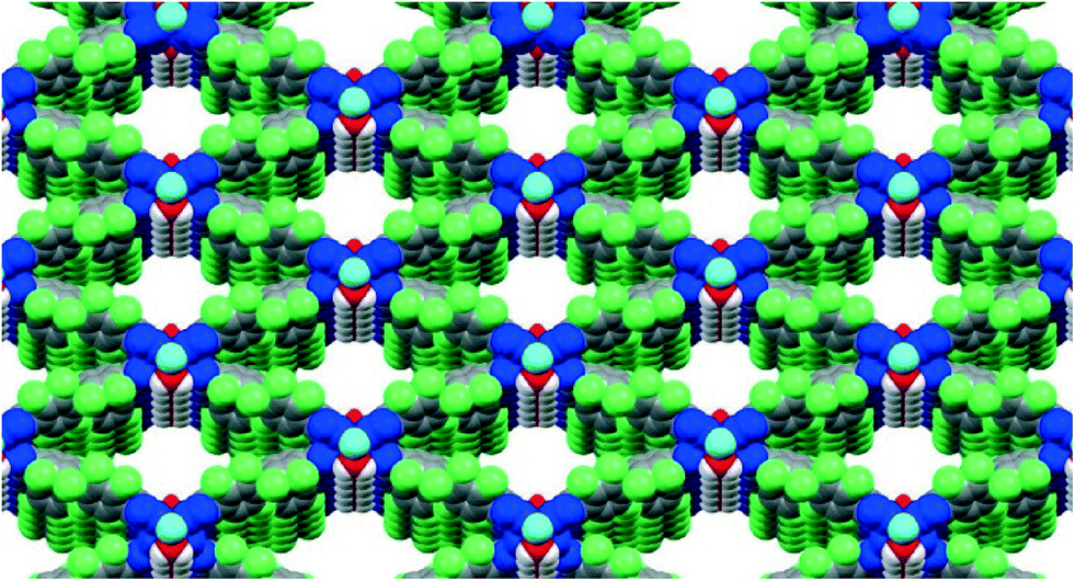 How to print a crystal structure model in 3D - CrystEngComm (RSC ...