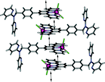 Cobalt( ii ), iron( ii ), zinc( ii ) and palladium( ii ) complexes of ...