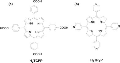Recent advances in the design strategies for porphyrin-based ...