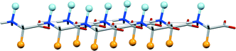 Hydrogen bond architecture in crystal structures of N -alkylated ...