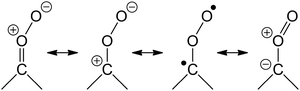 The reactions of Criegee intermediates with alkenes, ozone, and ...