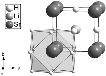 Bright yellow and green Eu( ii ) luminescence and vibronic fine ...