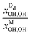 Alcohol dimers – how much diagonal OH anharmonicity? - Physical ...