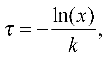 Are hot charge transfer states the primary cause of efficient free ...