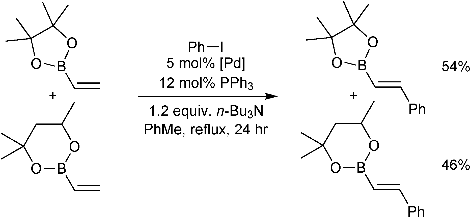 Selection of boron reagents for Suzuki–Miyaura coupling - Chemical ...