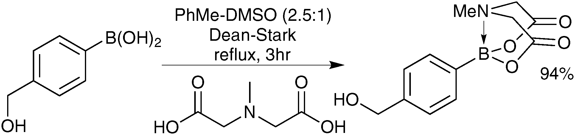 Selection of boron reagents for Suzuki–Miyaura coupling - Chemical ...