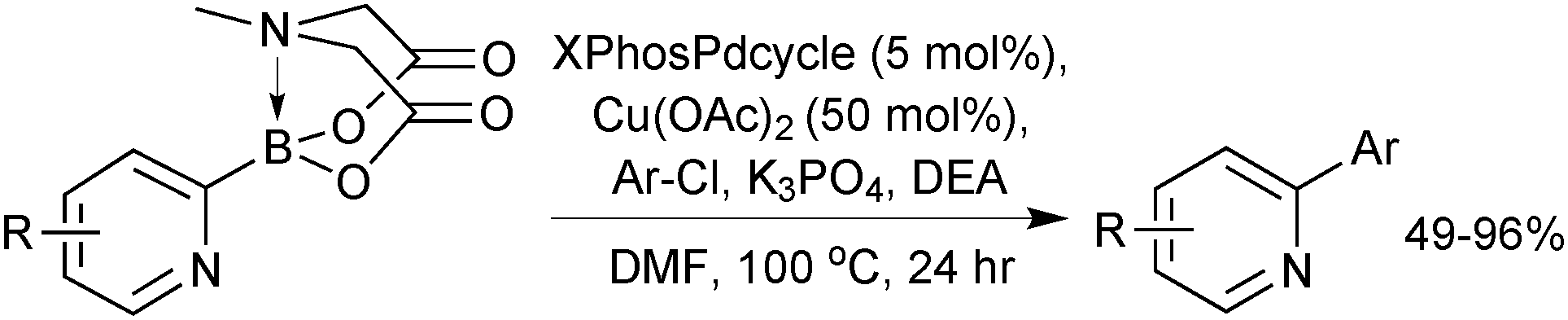 Selection of boron reagents for Suzuki–Miyaura coupling - Chemical ...