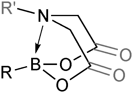 Selection of boron reagents for Suzuki–Miyaura coupling - Chemical ...