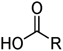 Solvent extraction: the coordination chemistry behind extractive ...