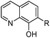 Solvent extraction: the coordination chemistry behind extractive ...