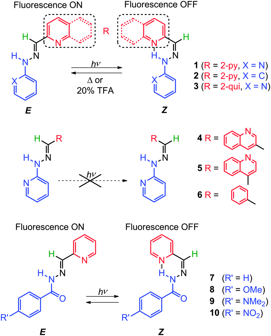 Hydrazone-based switches, metallo-assemblies and sensors - Chemical ...