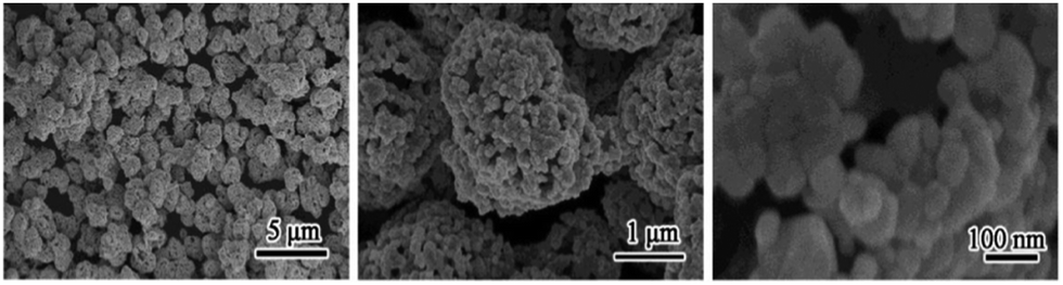 Mesoporous materials for clean energy technologies - Chemical Society ...