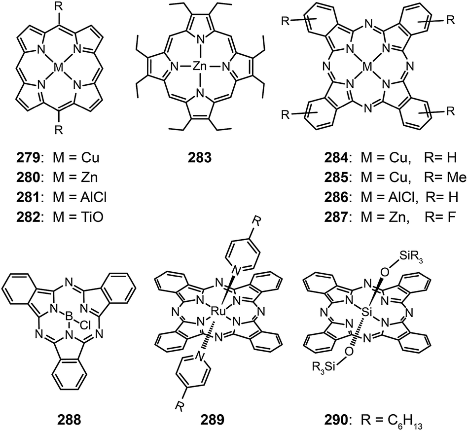 Recent progress in metal–organic complexes for optoelectronic ...
