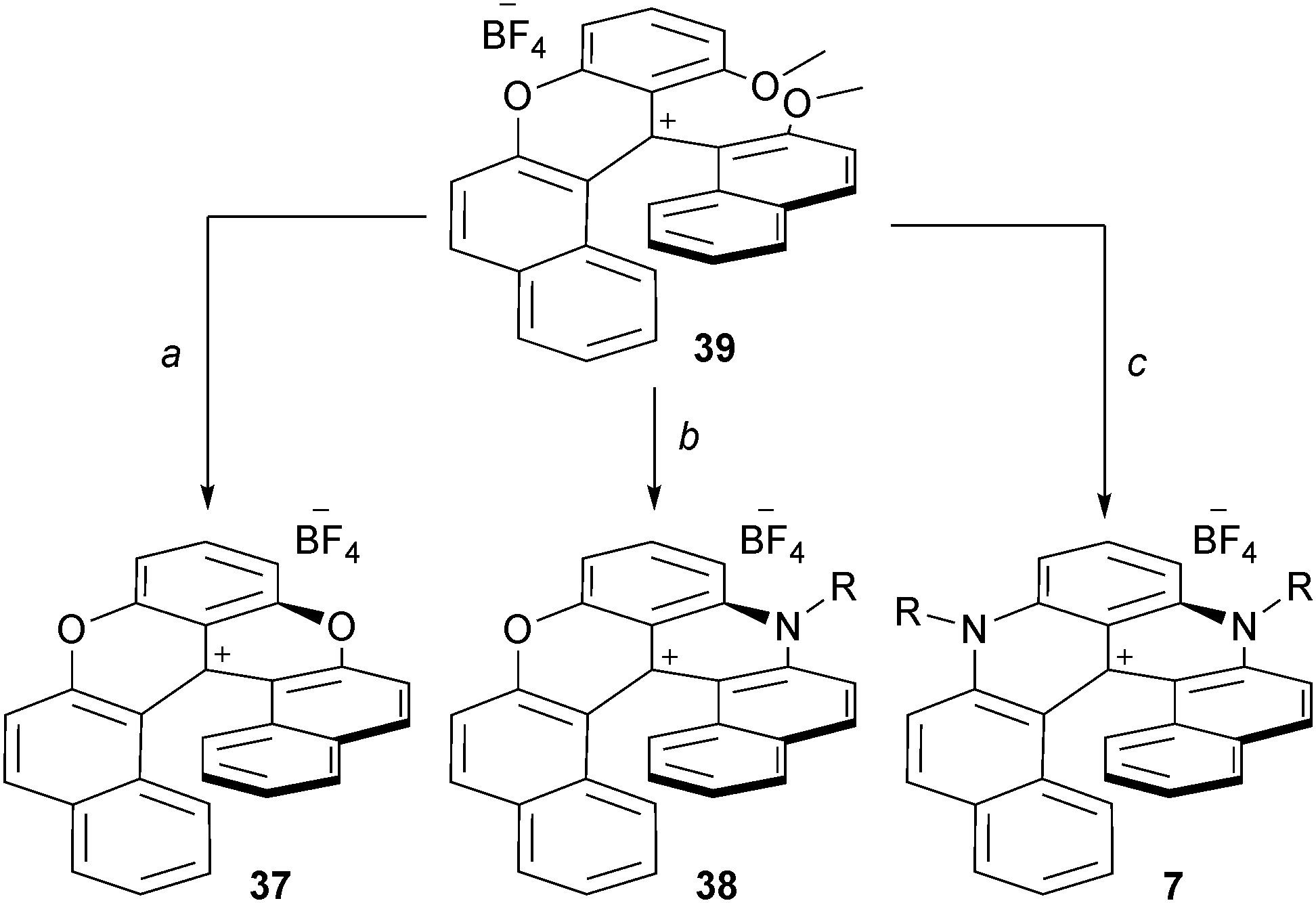 Cationic triangulenes and helicenes: synthesis, chemical stability ...