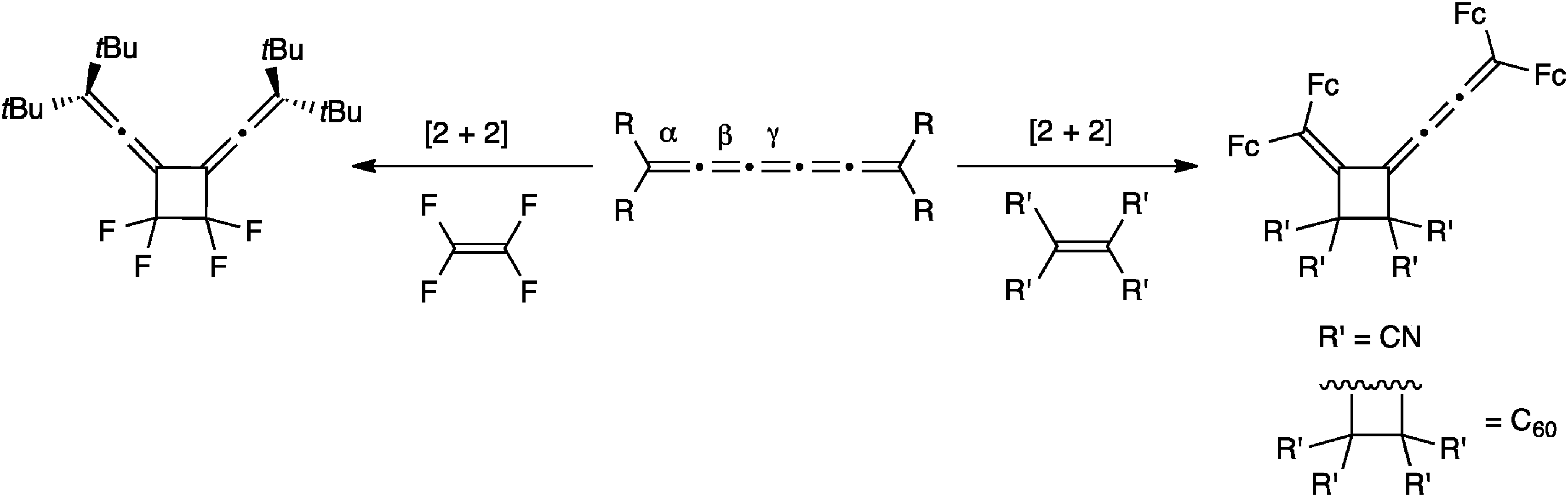 Synthesis and properties of long [ n ]cumulenes ( n ≥ 5) - Chemical ...