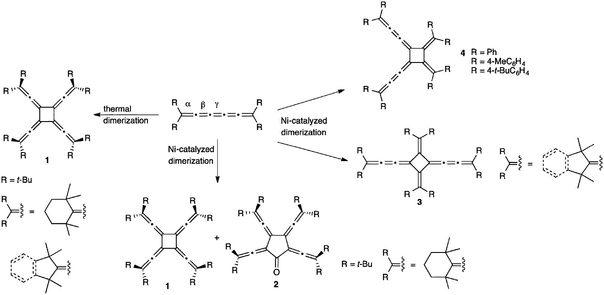Synthesis and properties of long [ n ]cumulenes ( n ≥ 5) - Chemical ...