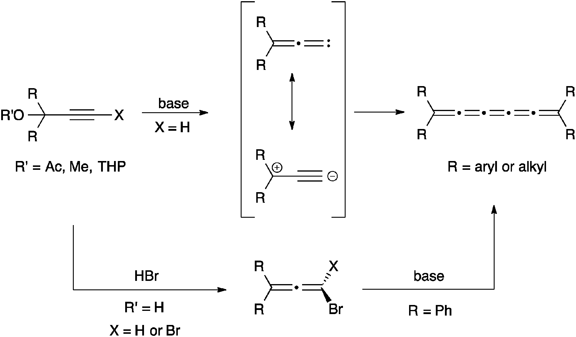 Synthesis and properties of long [ n ]cumulenes ( n ≥ 5) - Chemical ...