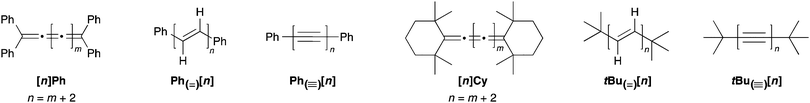 Synthesis and properties of long [ n ]cumulenes ( n ≥ 5) - Chemical ...