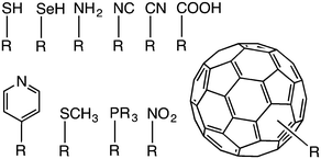 Single-molecule electronics: from chemical design to functional devices ...