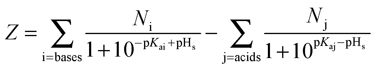 Models and mechanisms of Hofmeister effects in electrolyte solutions, and colloid and protein ...