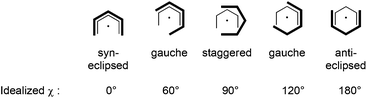 Pentadienyl chemistry of the heavy alkaline-earth metals revisited ...
