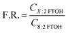 Neutral polyfluoroalkyl substances in the global Atmosphere ...