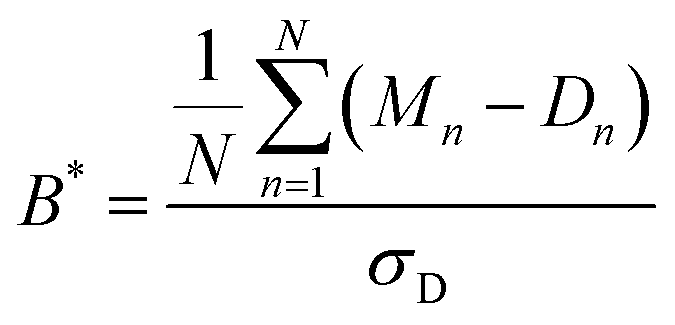 Modelling phosphorus loading and algal blooms in a Nordic agricultural ...